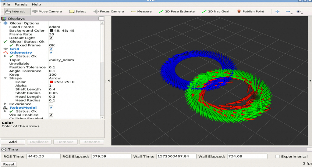 Wrong Odometry Filtered Results Generated By Efk Localization In Unit 2 Robot Localization