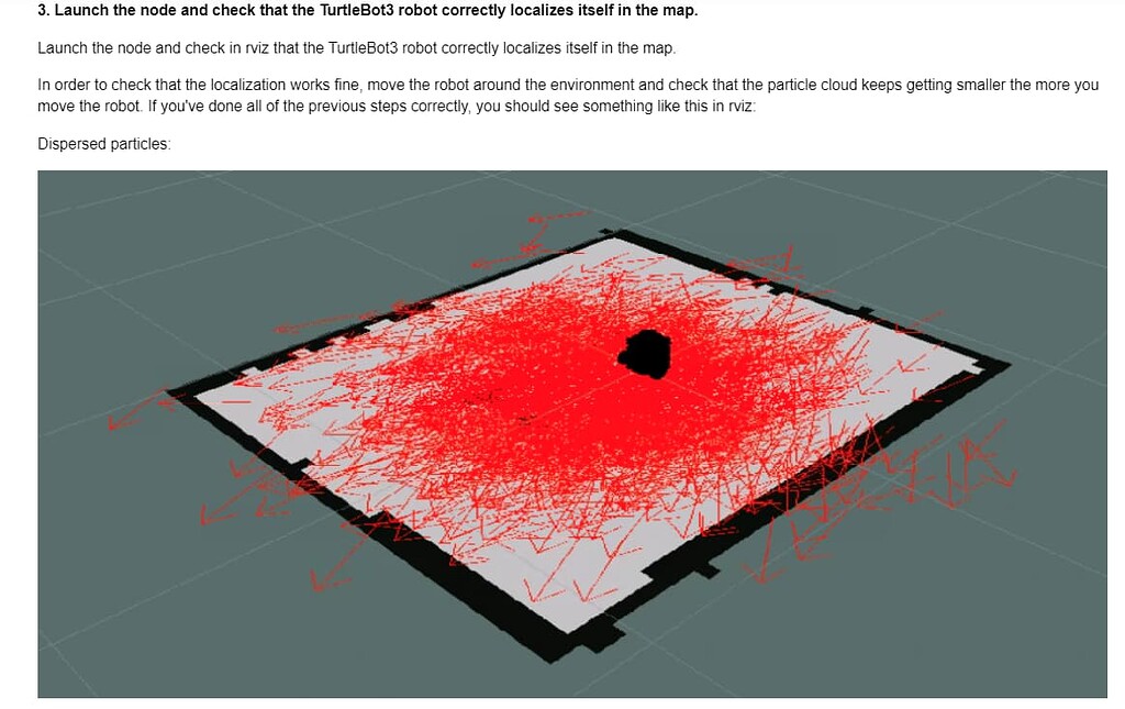 Nav2 problem in RVIZ2 - ROS2 Navigation Humble - The Construct ROS Community