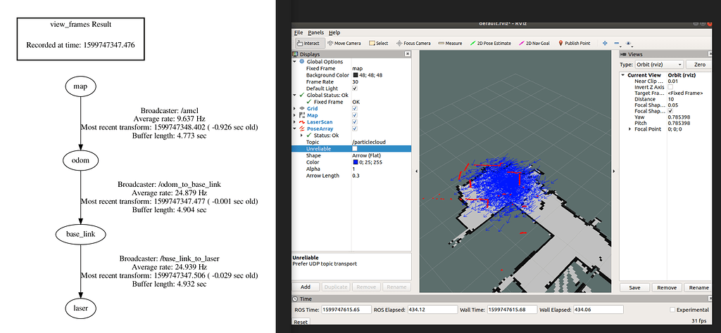 AMCL on real robot - ROS Navigation In 5 Days - The Construct ROS Community